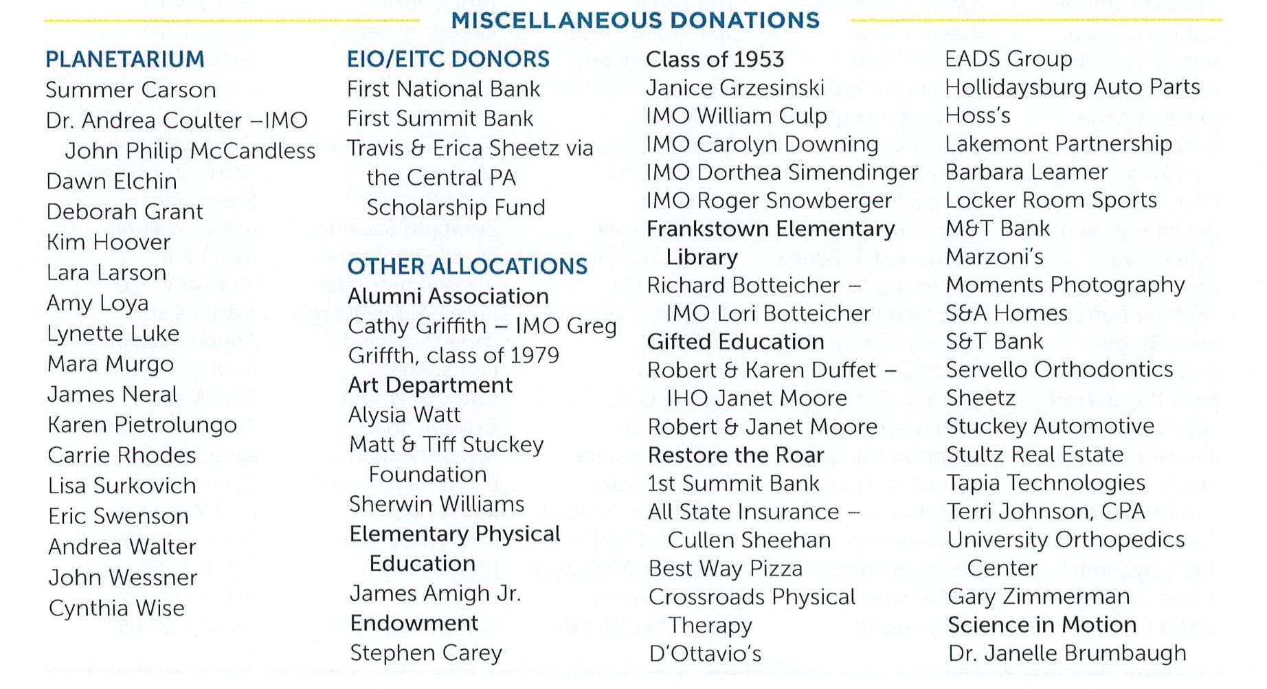 Other Foundation Donors 2020-21 – HASD FOUNDATION